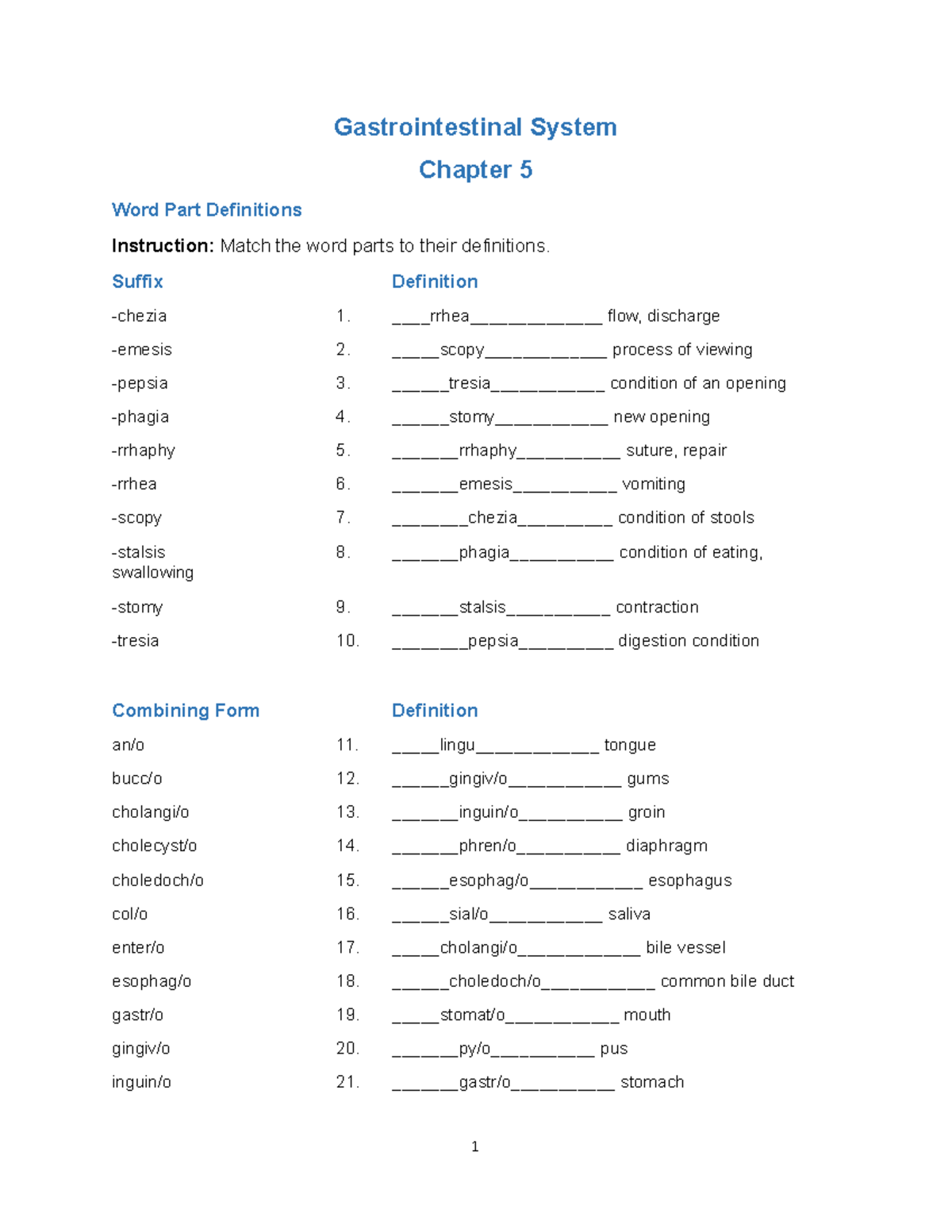 Gastrointestinal & Urinary System Word Parts Definitions Worksheet ...