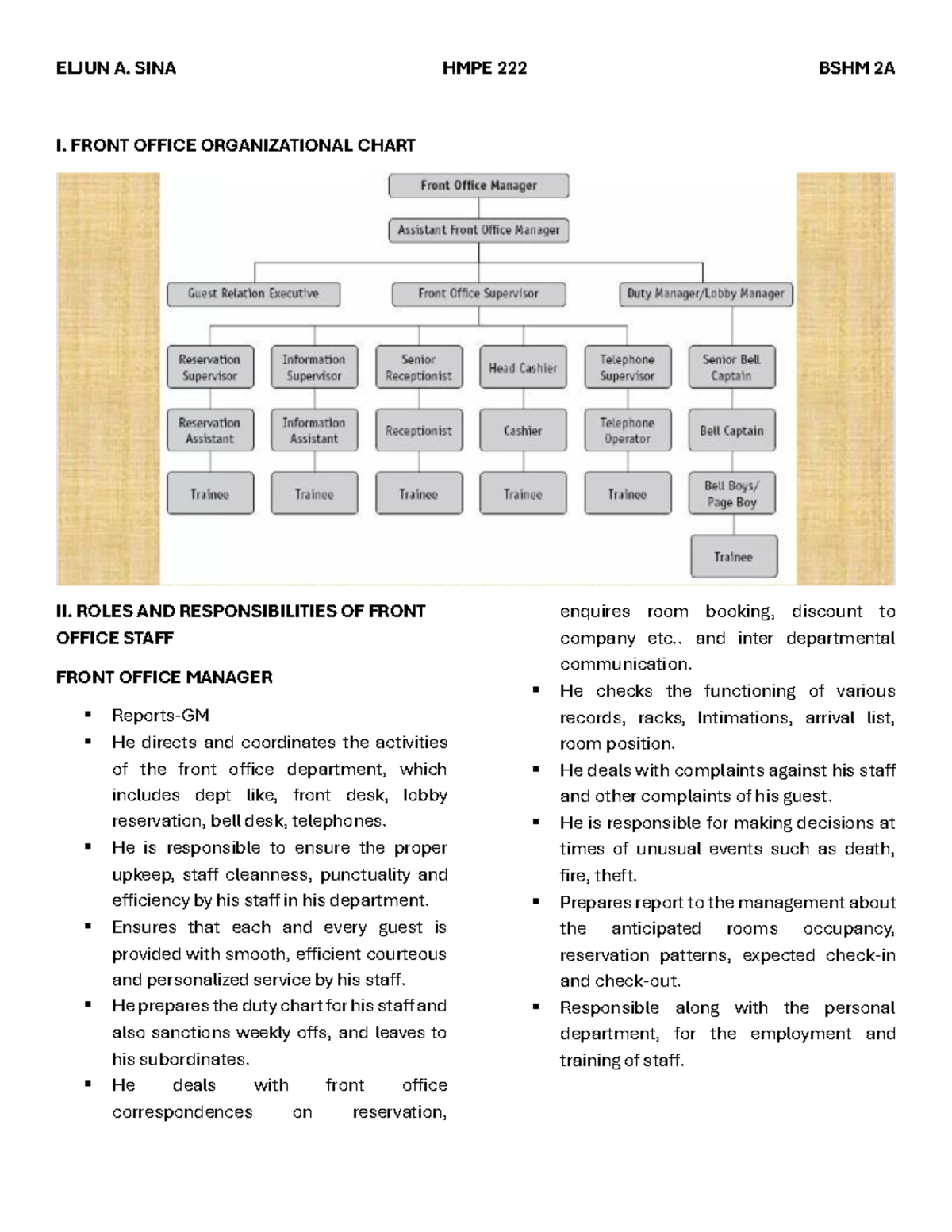 HMPE 222 - Front Office Operations: Roles & Responsibilities Overview ...