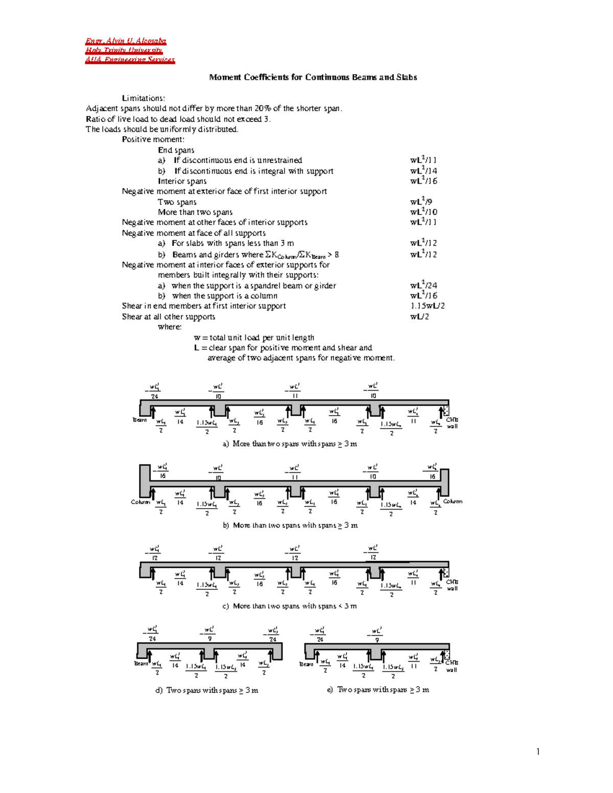 Moment Coefficients for Continuous Beams and Slabs - Engr. Alvin U ...