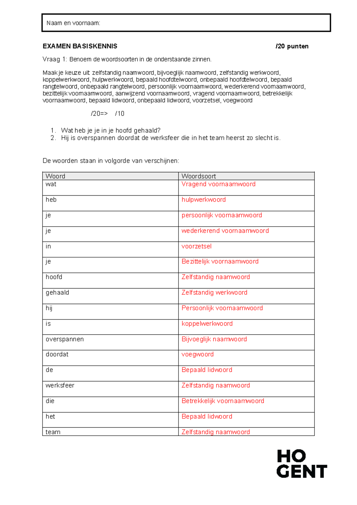 Modelvragen KL Nederlands 1 verbetersleutel - EXAMEN BASISKENNIS /20 ...