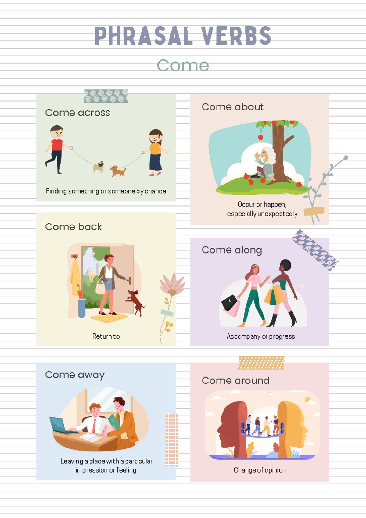 Phrasal verbs overview and usage examples for English learners - Studocu