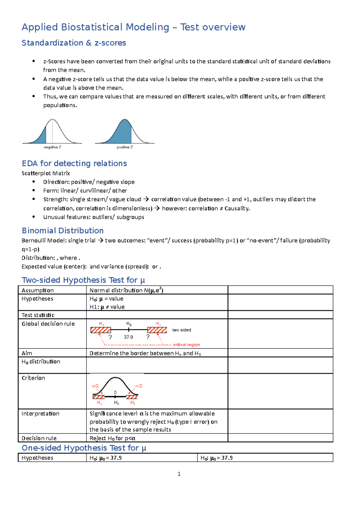 Applied Biostatistical Modeling - Test Overview for Course ABC123 ...
