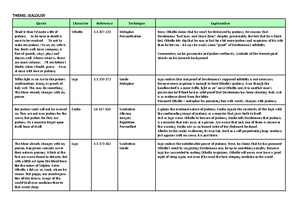 Memory Police essay topics - To what extent does ‘The Memory Police ...