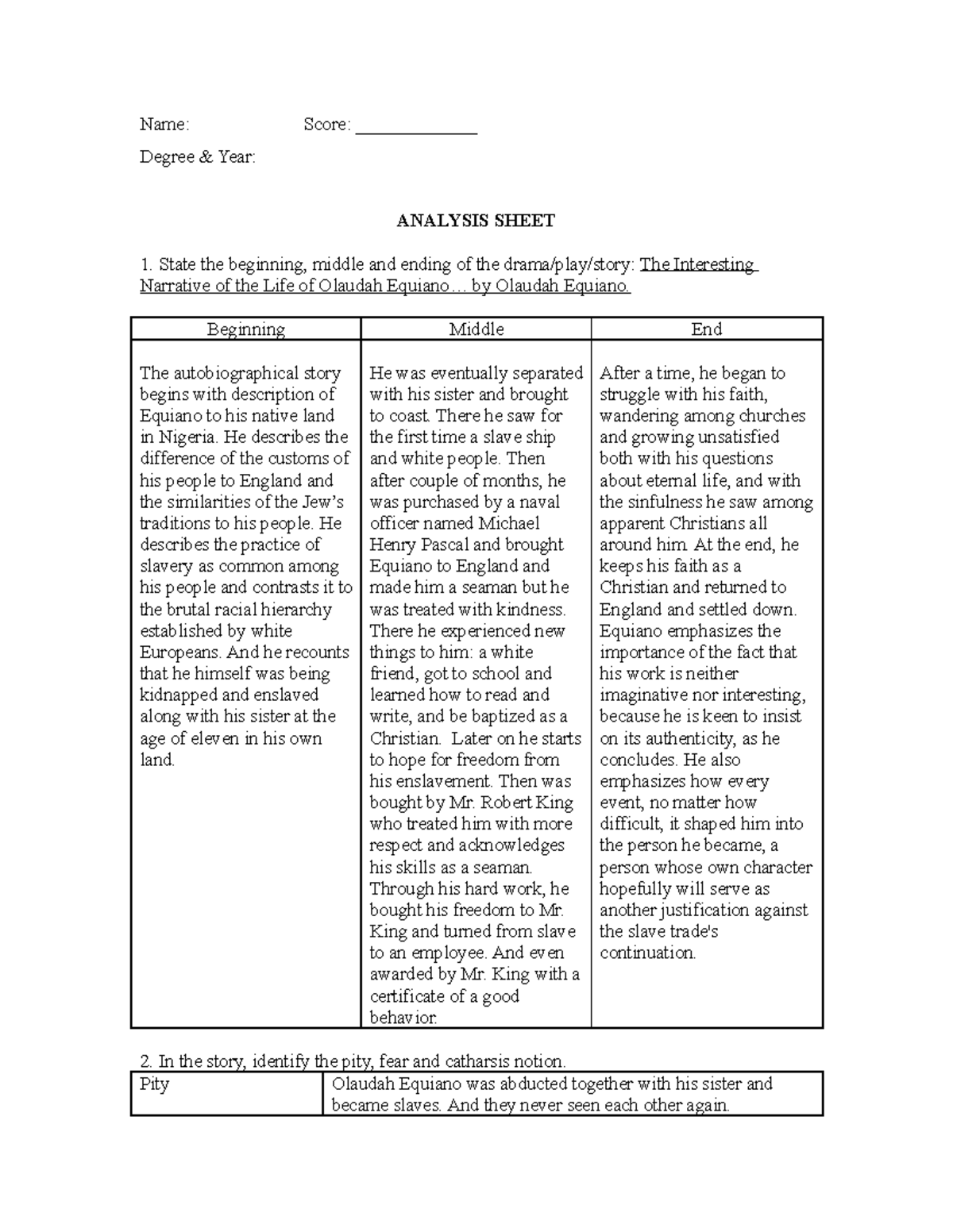 The Interesting Narrative of the Life of Olaudah Equiano… by Olaudah ...