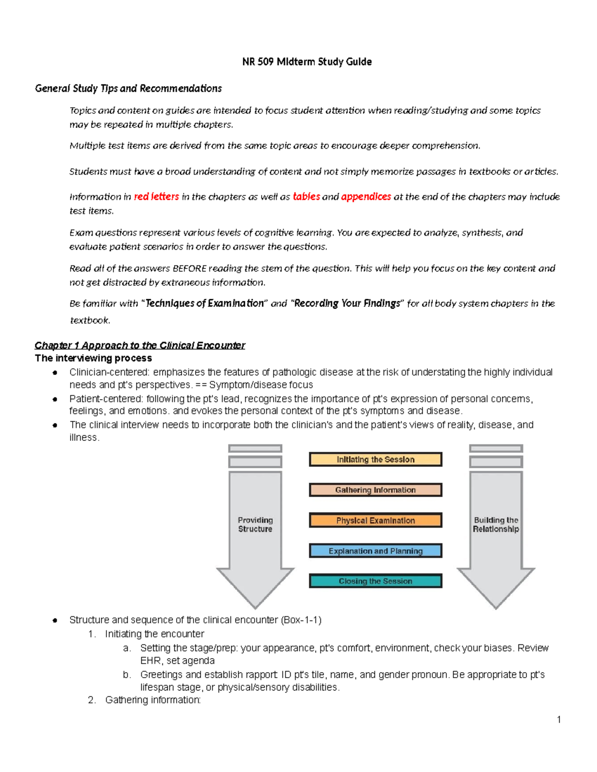 NR 509 Midterm Study Guide: Key Concepts and Study Strategies - NR 509 Midterm Study Guide ...