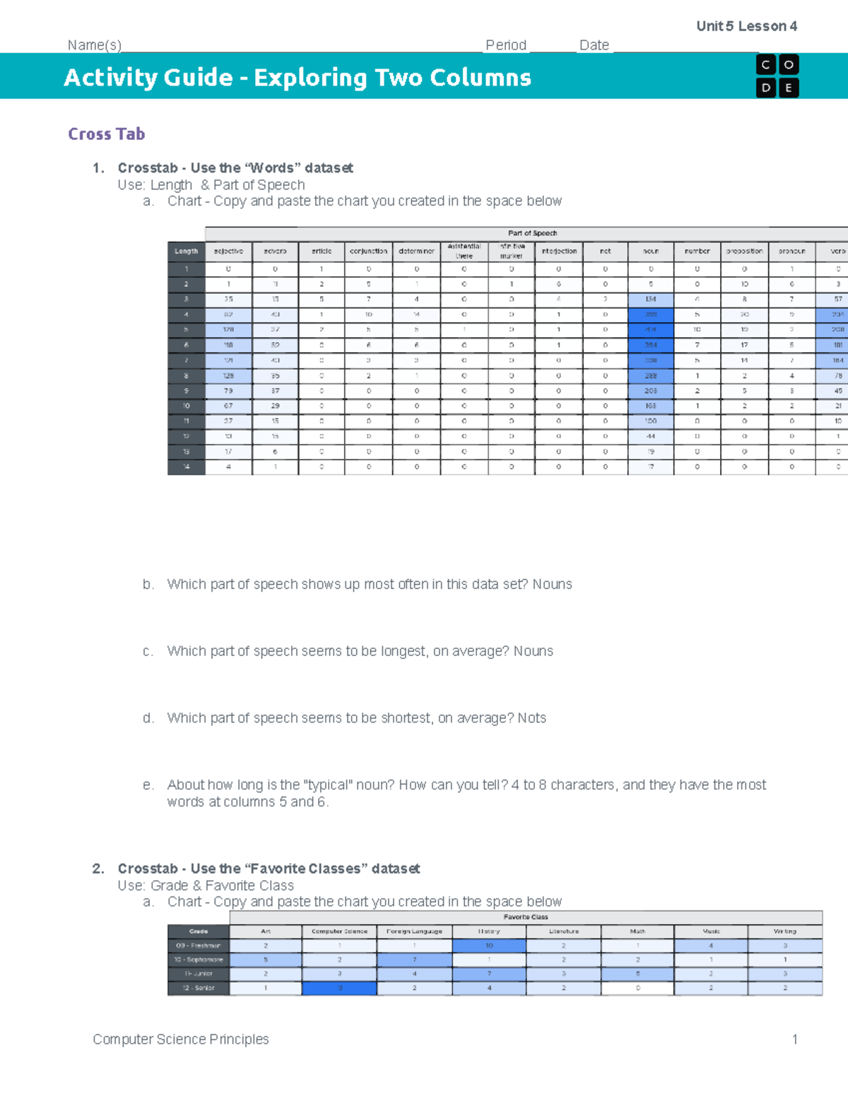 Carter W Activity Guide - Exploring Two Columns - Unit 5 Lesson 4 ...