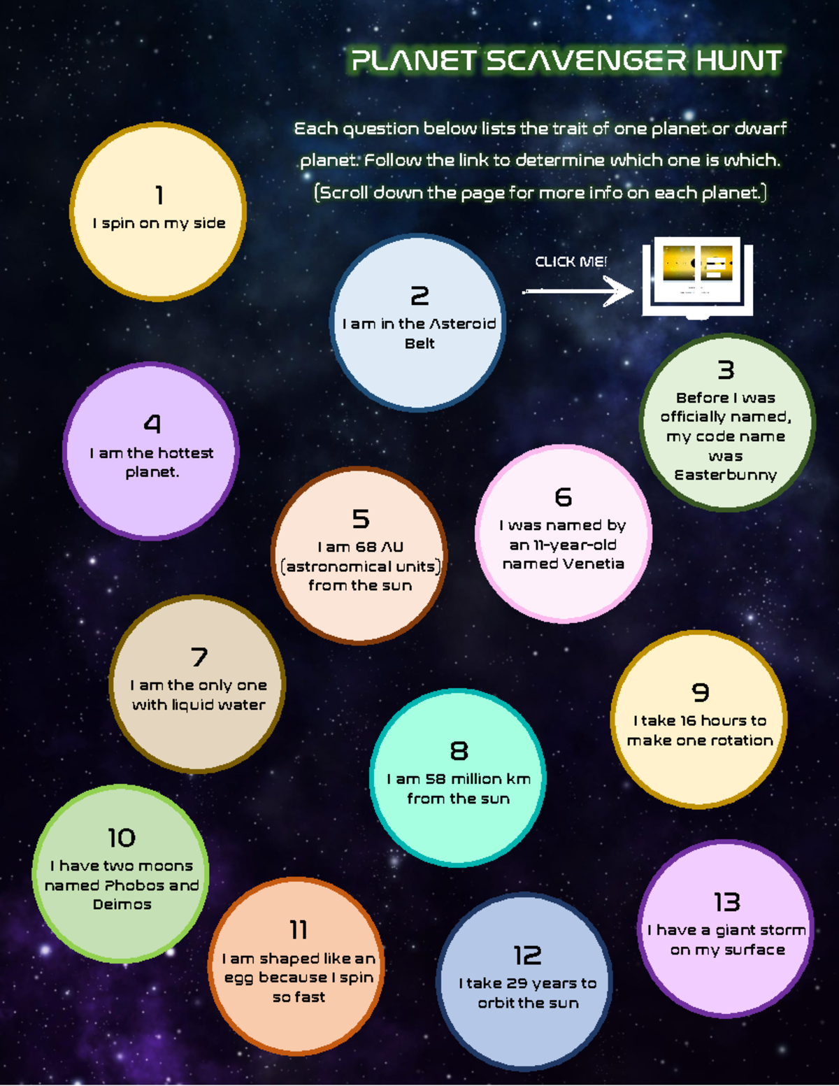 SCI-2 Planet Scavenger Hunt: Traits of Planets & Dwarf Planets - Studocu