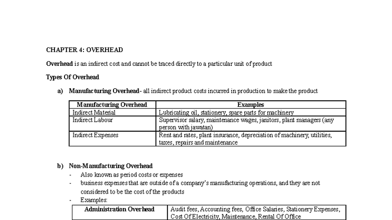 ACC 116 Chapter 4: Understanding Overhead Costs and Costing Methods ...