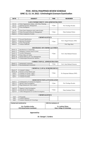 HRD Report Chapter 9 - Human Resource Development - Autonomous Status ...