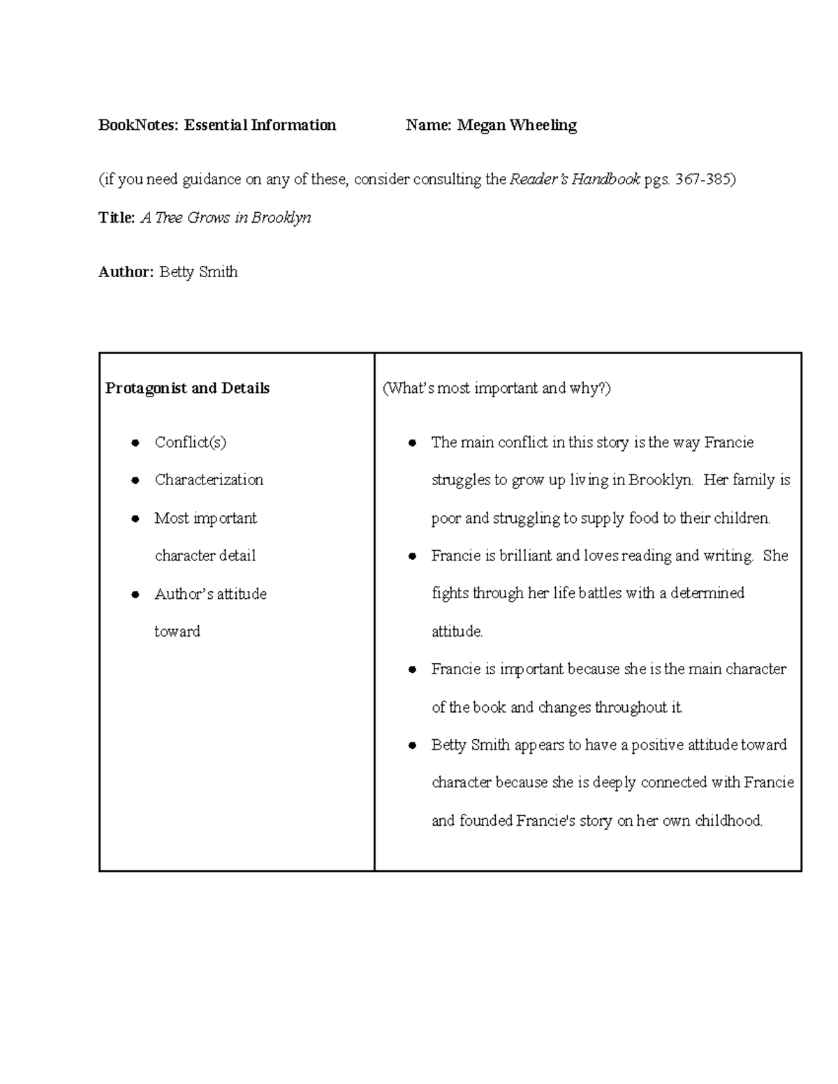 A Tree Grows in Brooklyn: Study Guide & Analysis Notes - Studocu