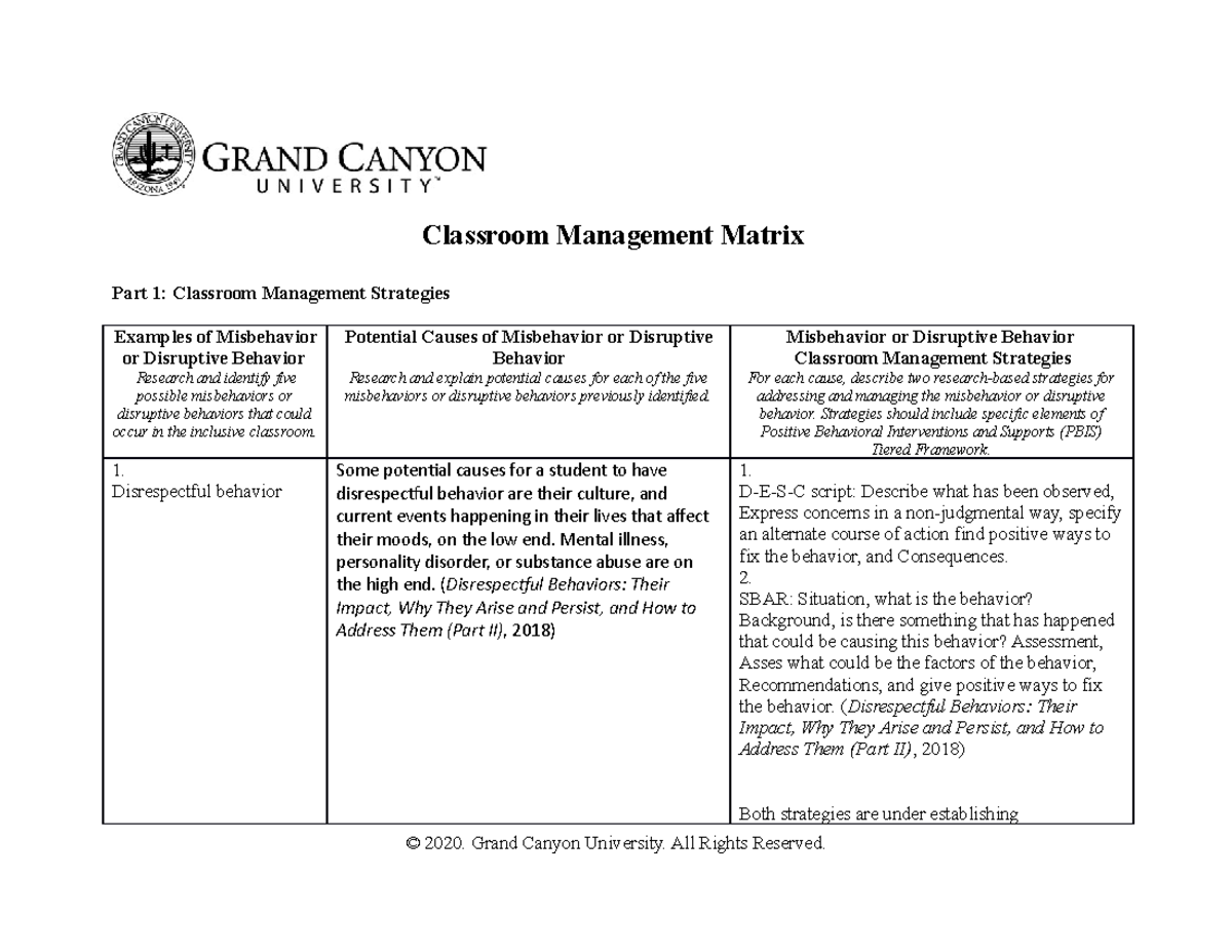 SPD 200 RS Classroom Management Matrix - Classroom Management Matrix ...