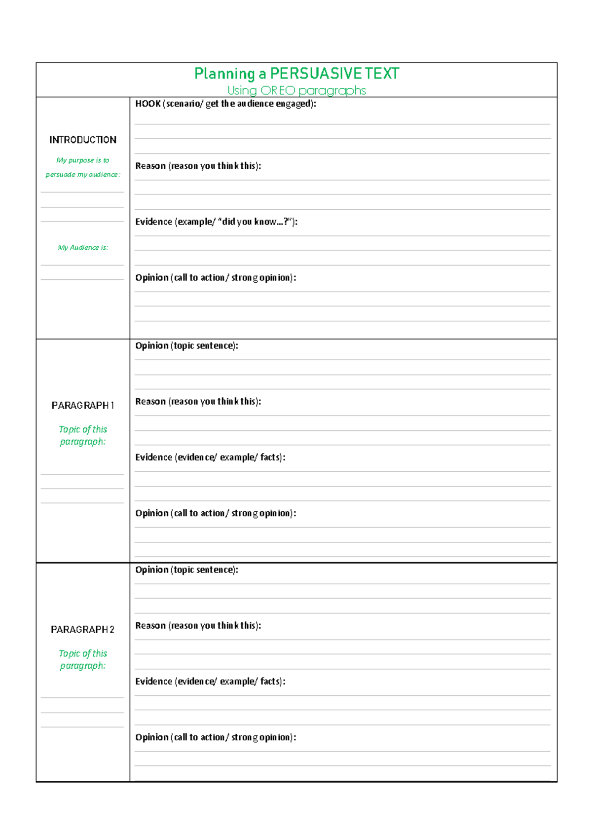 Persuasive Writing Plan Template: OREO Paragraphs Scaffold - Studocu