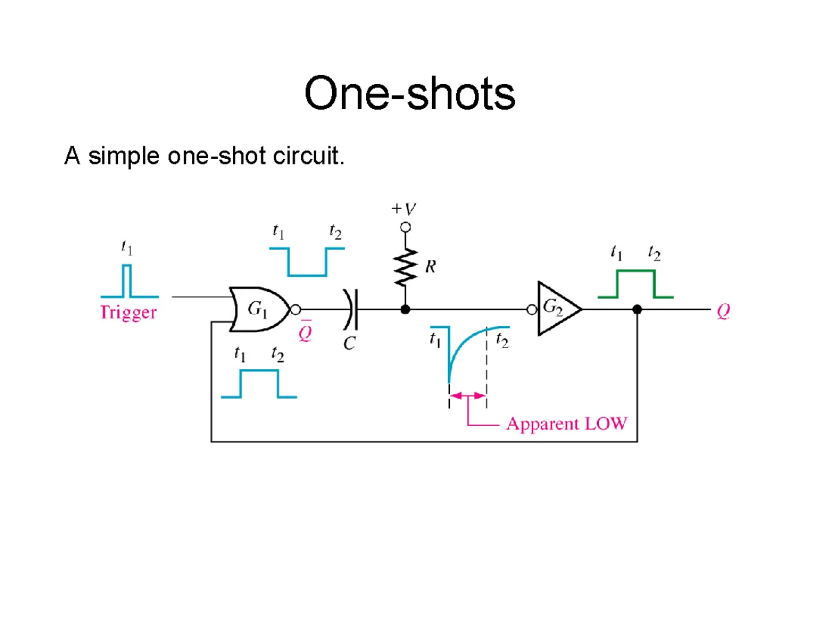 (6) PV Synchronous Counters - Digital Fundamentals Tenth Edition Floyd ...