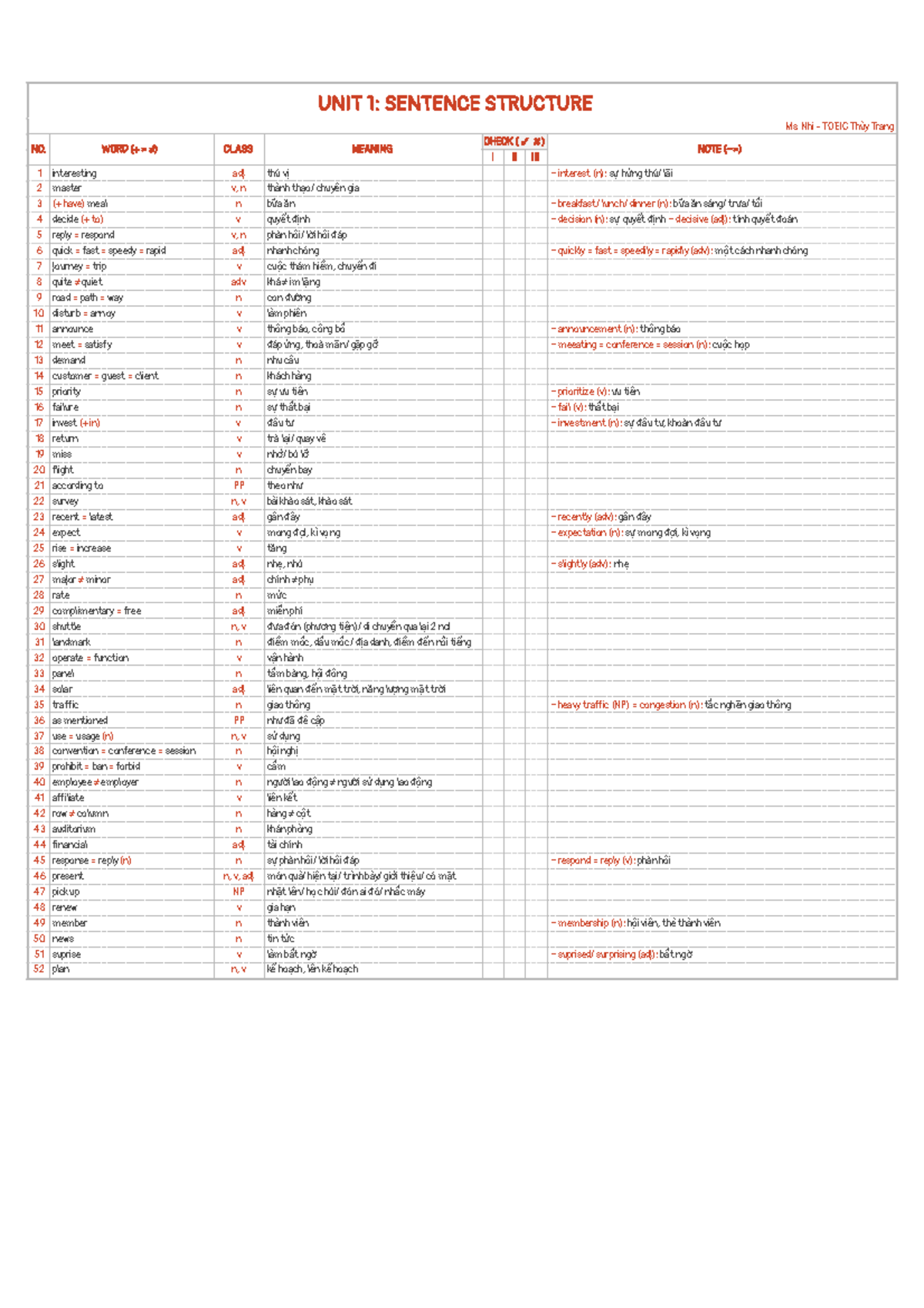 TOEIC Vocabulary Notes: UNIT 1 - Sentence Structure - Studocu