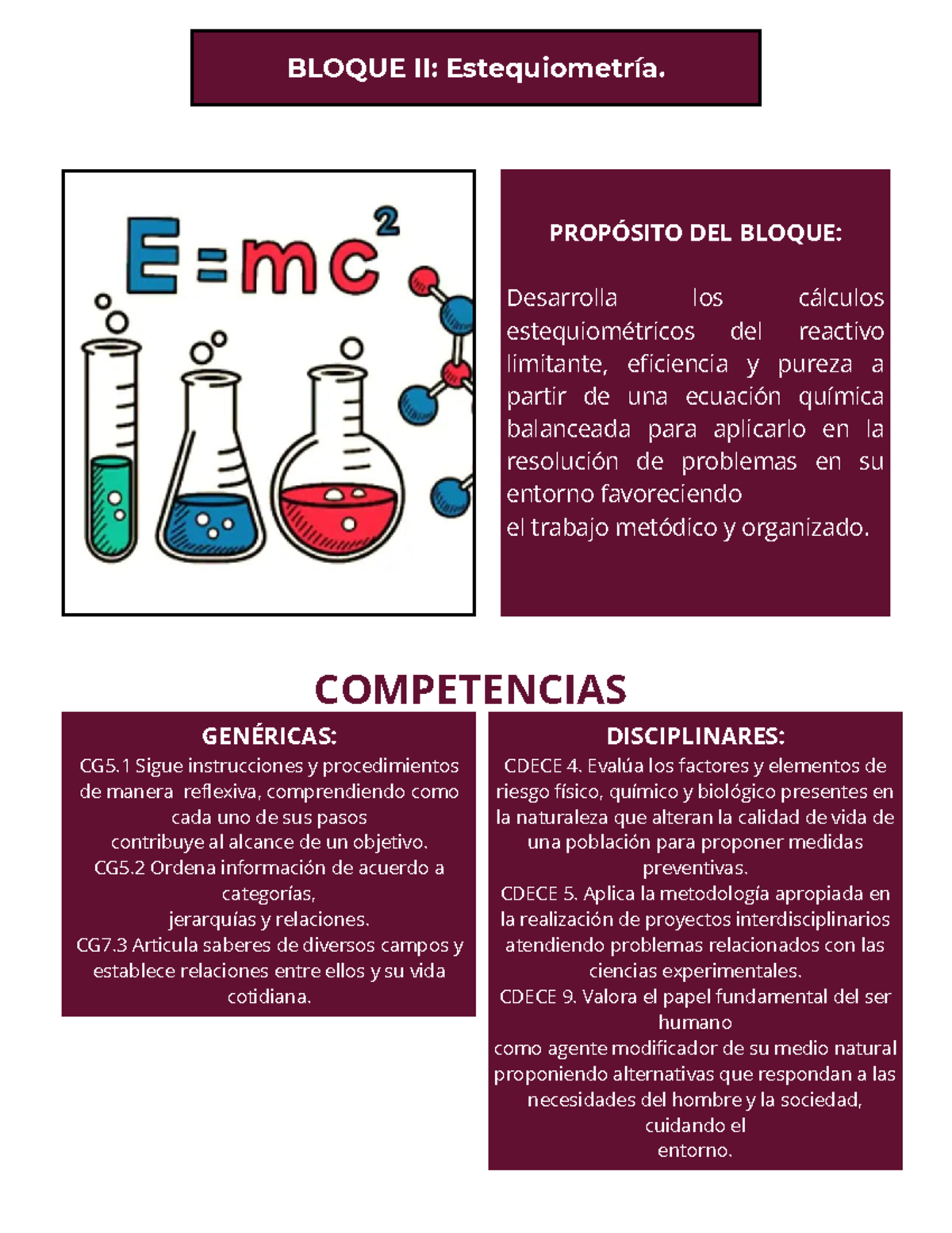 Historia 20241124 223617 0000 - Propósito del Bloque Desarrolla los cálculos estequiométricos ...