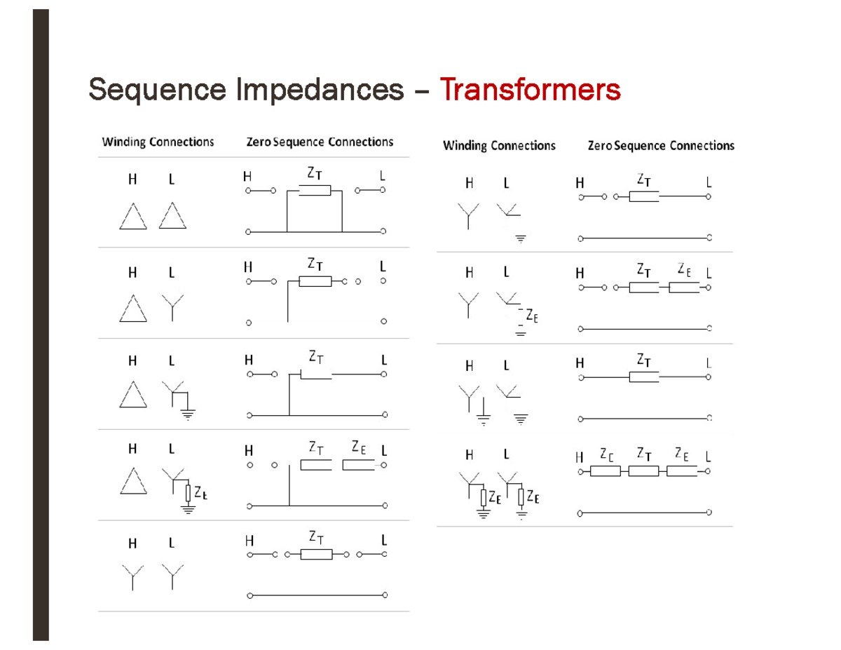 Sequence Z Transformers — Winding Connections and Impedances - Studocu