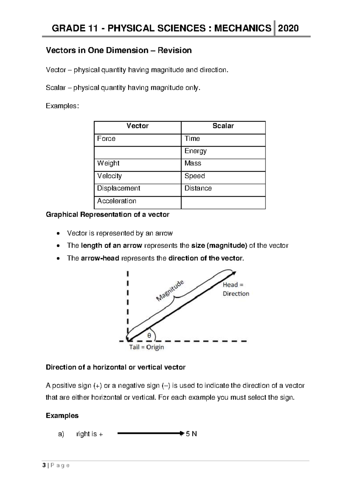 Grade 11 PS Vectors - Comprehensive Revision Notes on Vectors - Studocu
