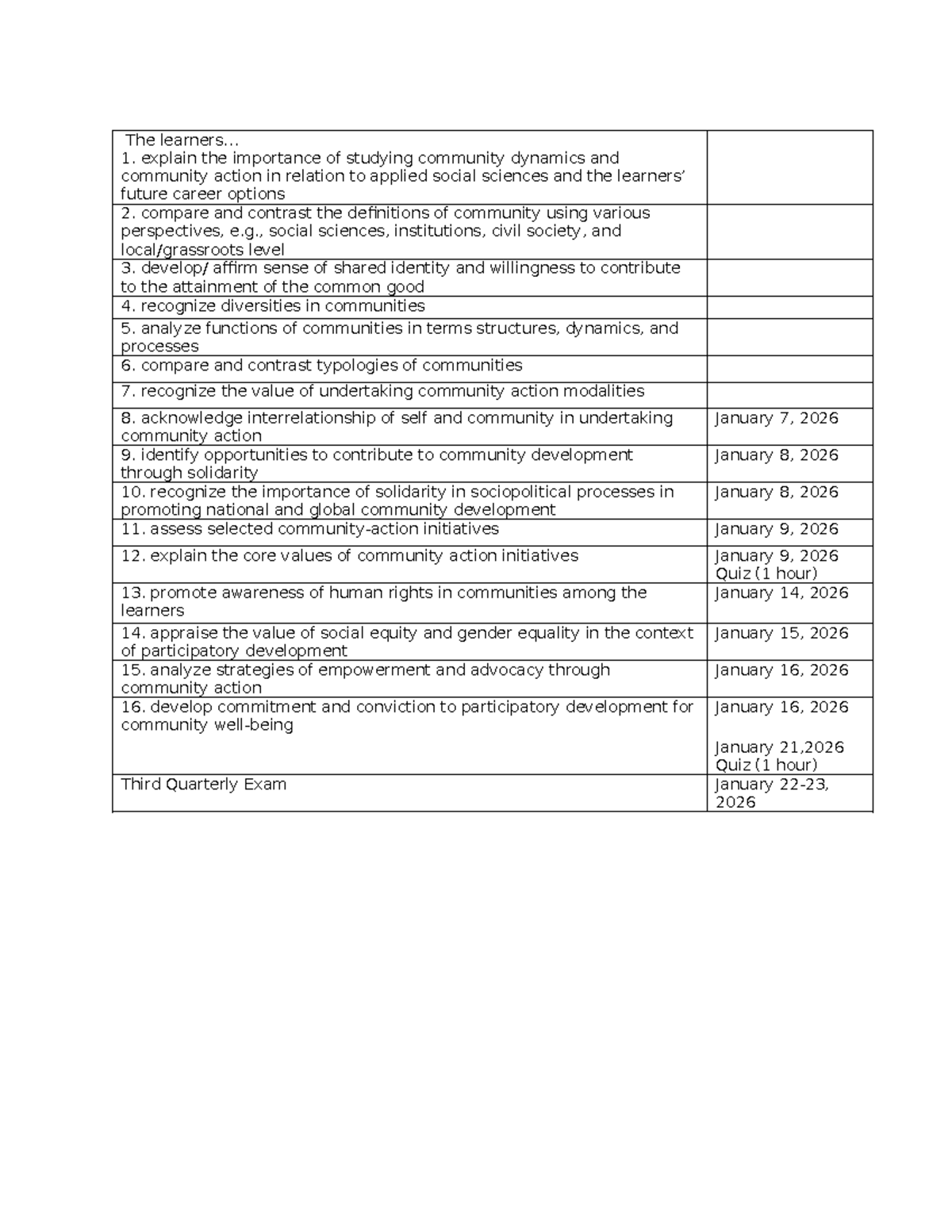 CESC 3rd Quarter Exam: Community Dynamics & Action Insights - Studocu