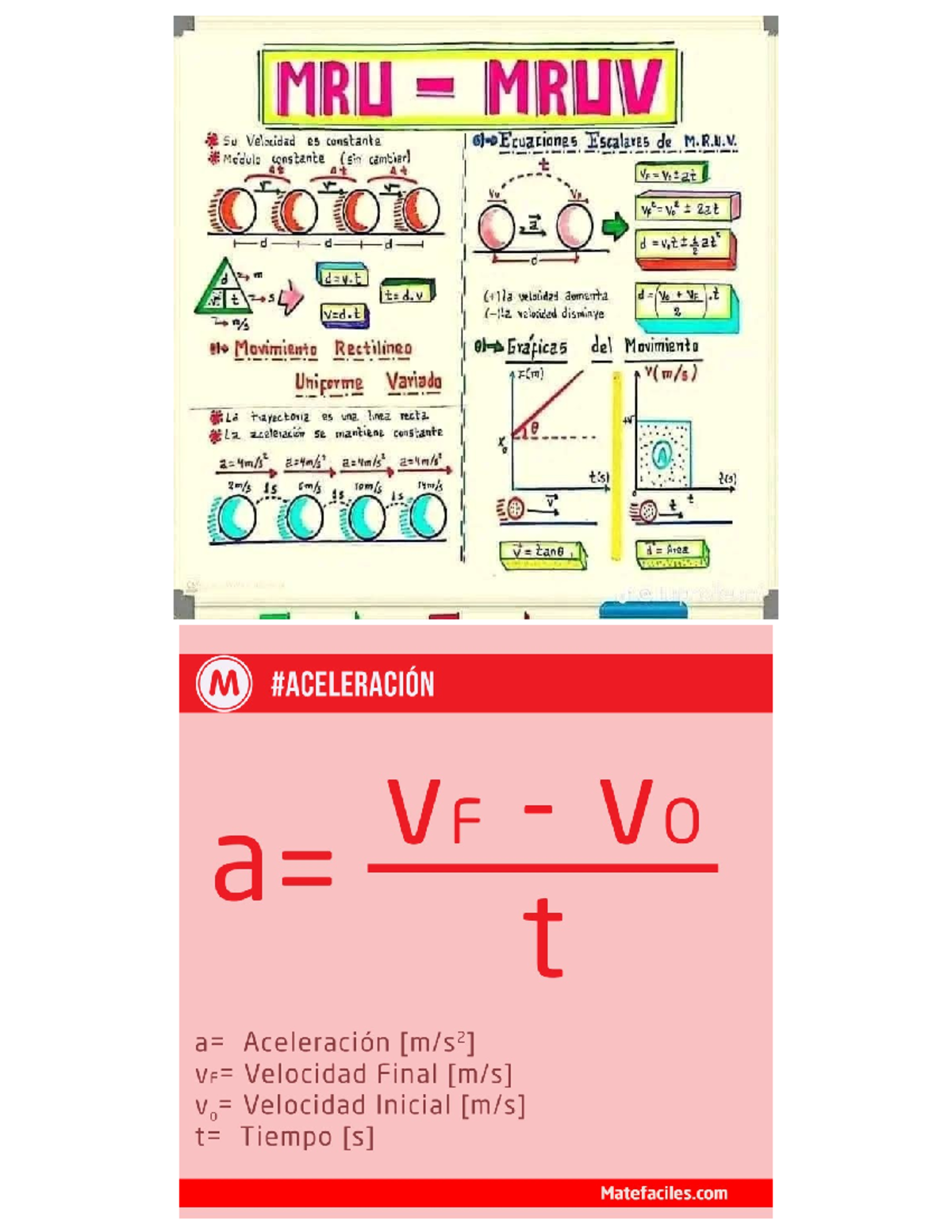 MRU MRUV 50: Velocidad constante y ecuaciones escalares de M.R.U.V. - Studocu