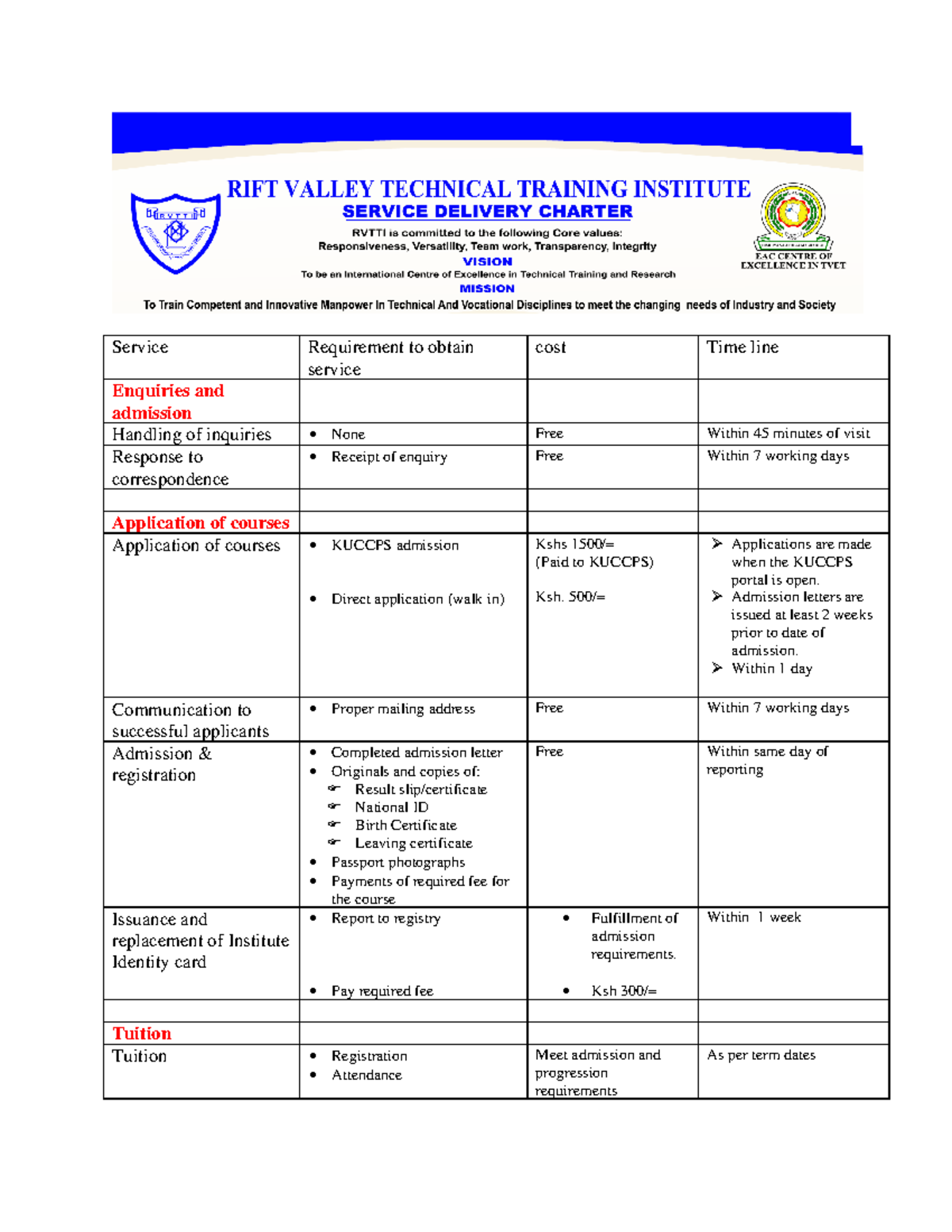 Rvtti Service Charter: Admission Requirements & Processes - Studocu
