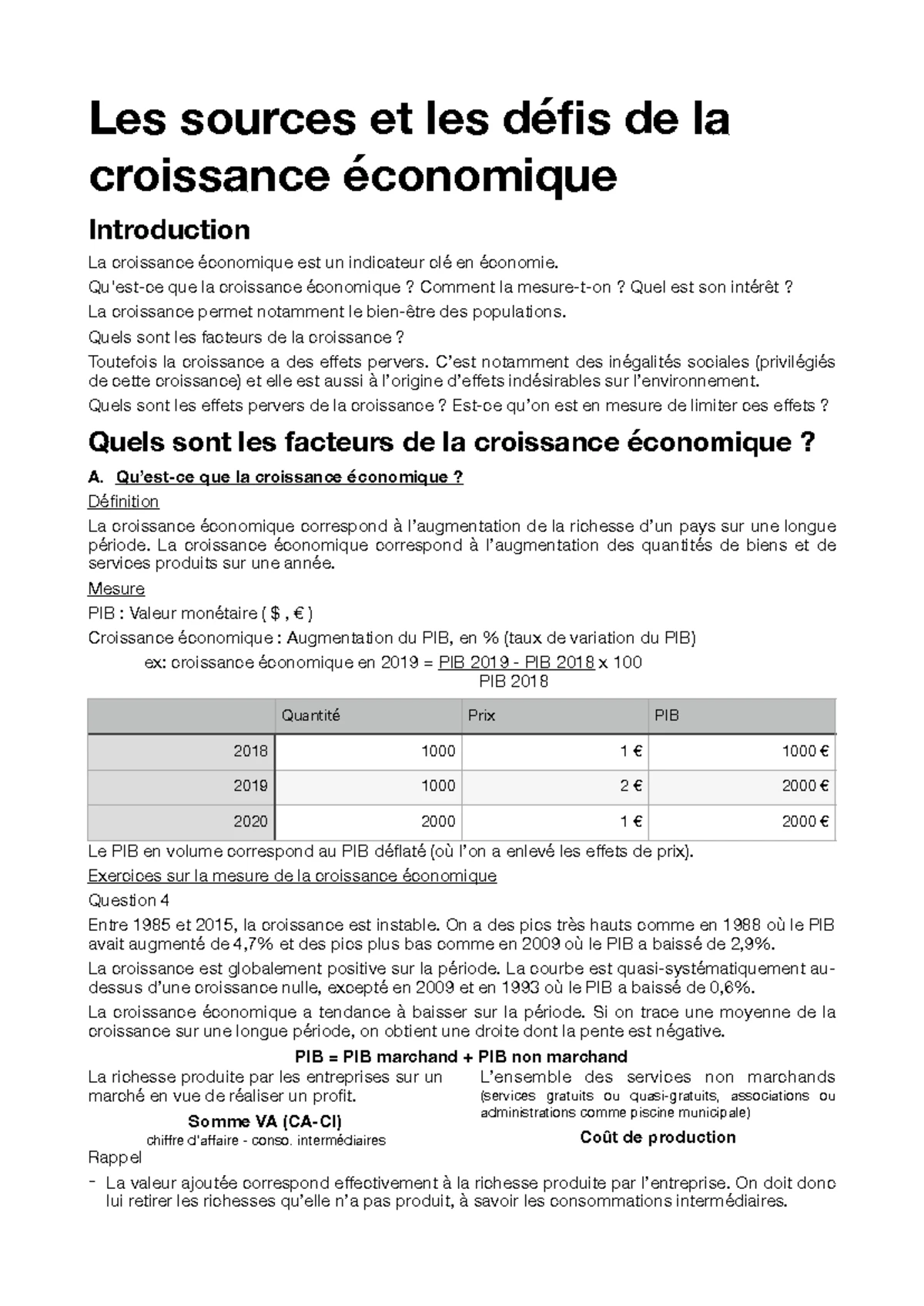 Chap 1 - Croissance éco - FICHE BAC - Chapitre : Quels sont les sources et les défis de la - Studocu