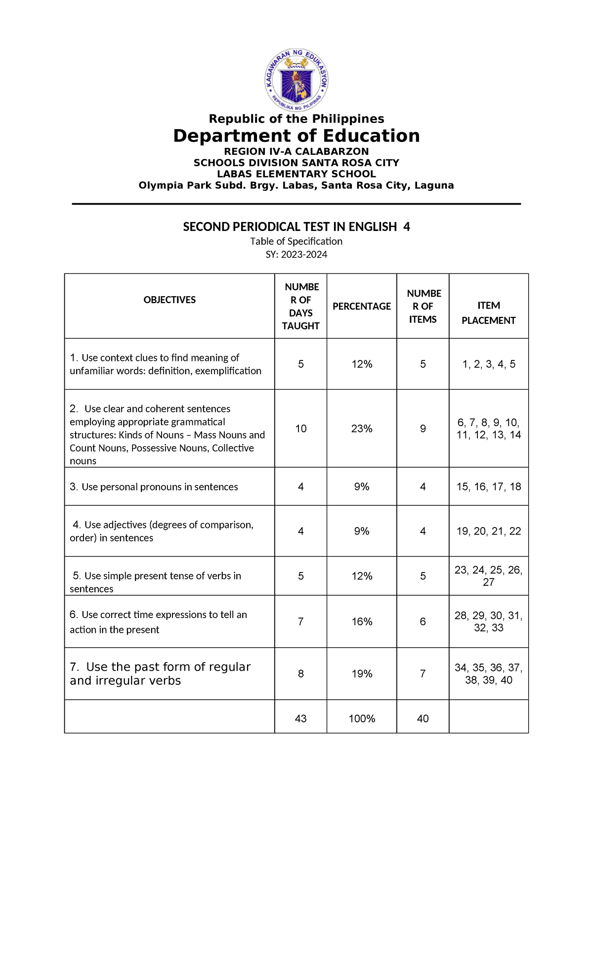 2ND Periodical Test in English 4 (SY 2023) - Labas Elementary School ...
