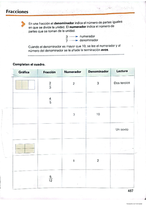 Secuencia Operaciones 5to grado - Secuencia Didáctica Área: Matemática ...