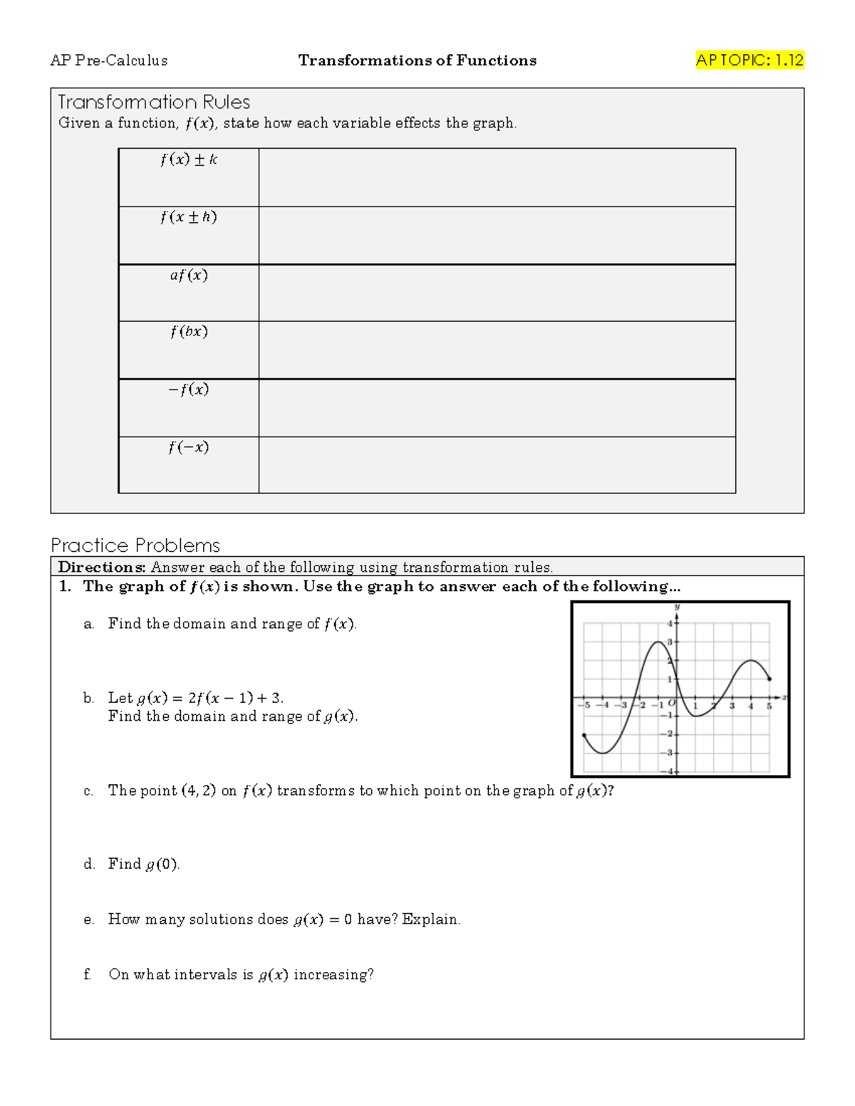 AP Polynomials Worksheet: Transformations of Functions and Rules - Studocu