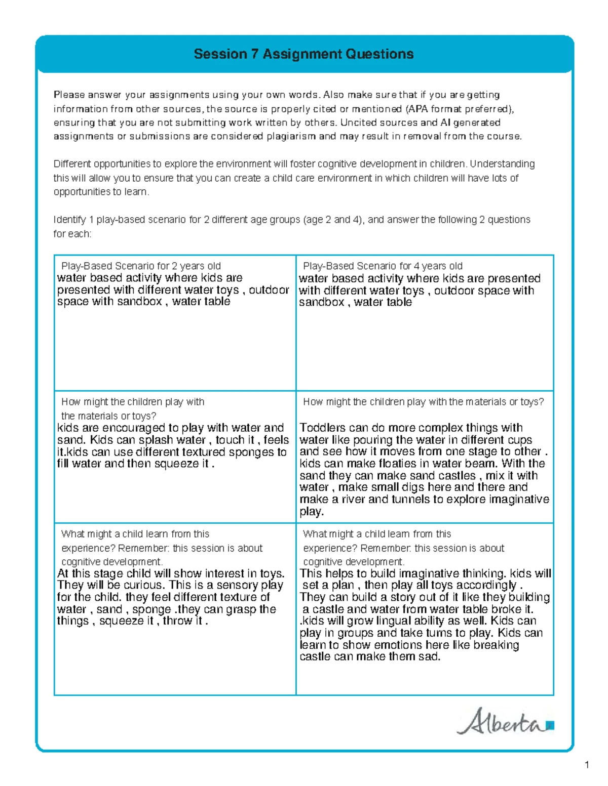 EDU 205 - Session 14 Assignment on Play-Based Learning Goals - Studocu