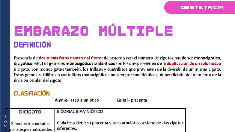 12. Embarazo Múltiple: Definición, Clasificación y Riesgos - Studocu