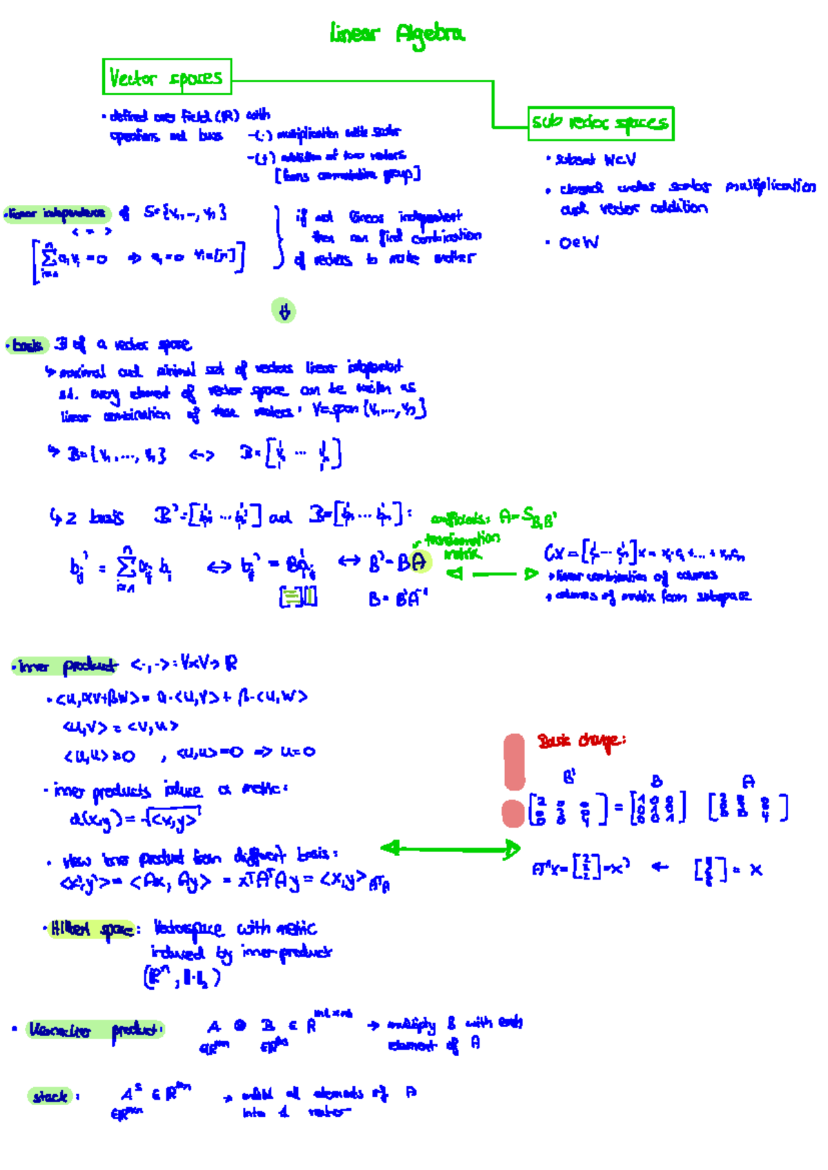 Linear Algebra - Zusammenfassung: Computer Vision II (CV2) - Studocu