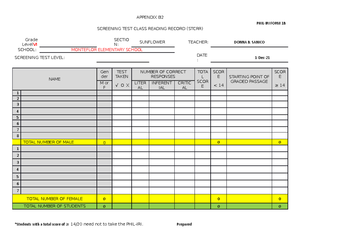 PHIL-IRI Screening Test Record - Grade 6 Appendix B2 Report - Studocu