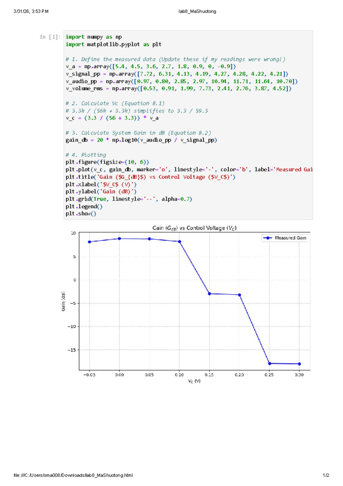 Lab 8: System Gain Analysis and Data Plotting in Python - Studocu