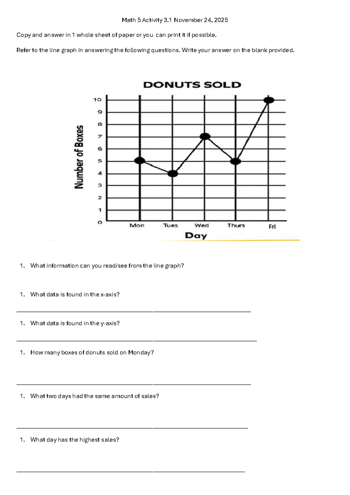 MATH-5 Activity 3.1: Analyzing Line Graph Data - Studocu
