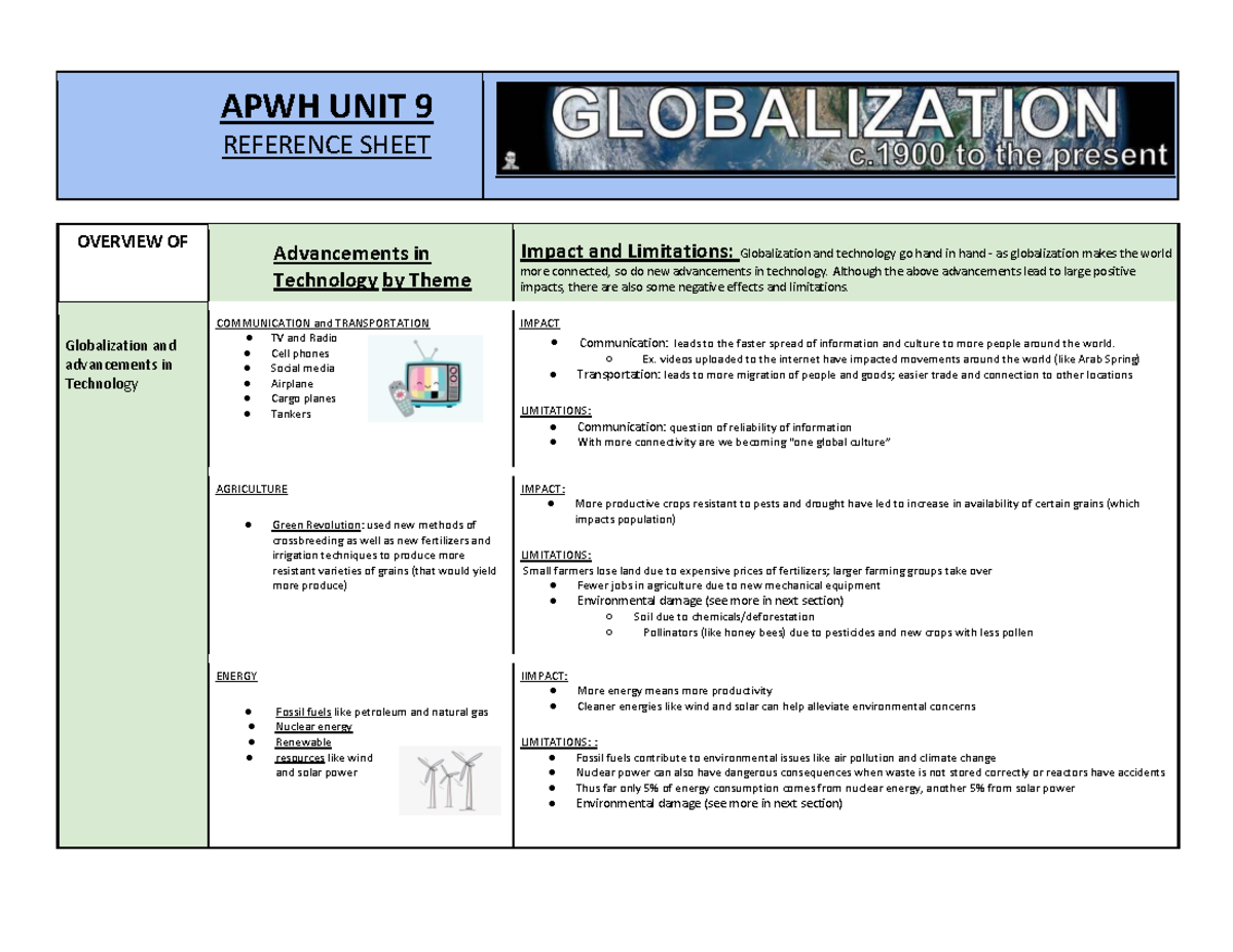 APWH Unit 9 Reference Sheet: Globalization & Tech Advancements Overview ...