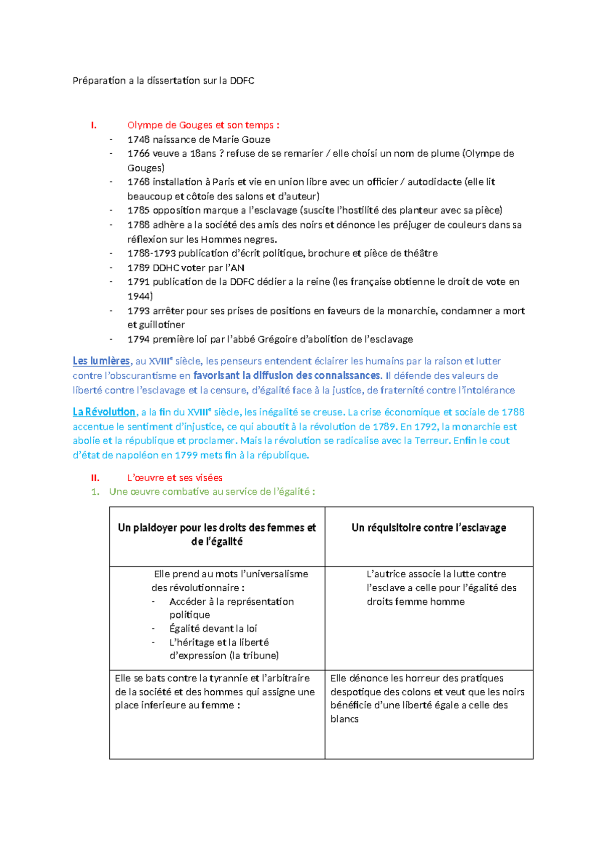 Préparation à la dissertation DDFC : Olympe de Gouges et l'égalité ...