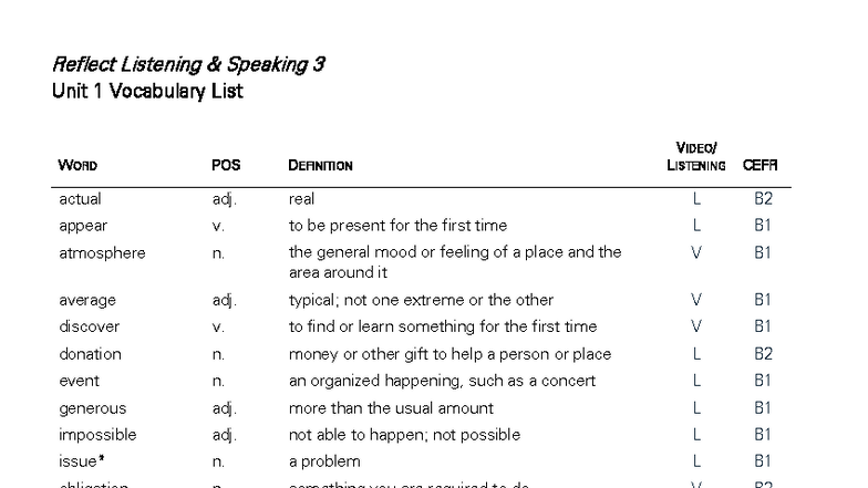 Reflect Listening Speaking 3 Unit Vocabulary Lists - Studocu