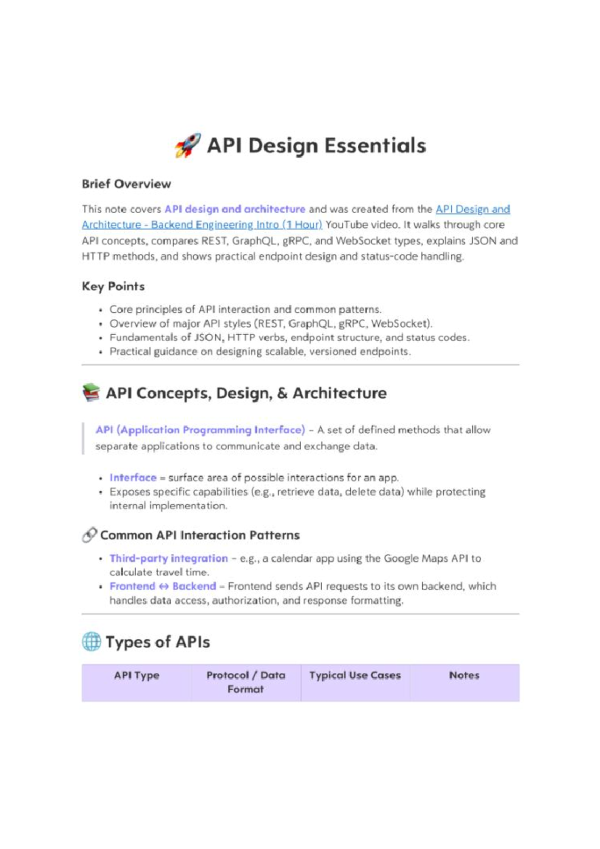 API Design Essentials: Overview of Core Concepts & Patterns - Studocu