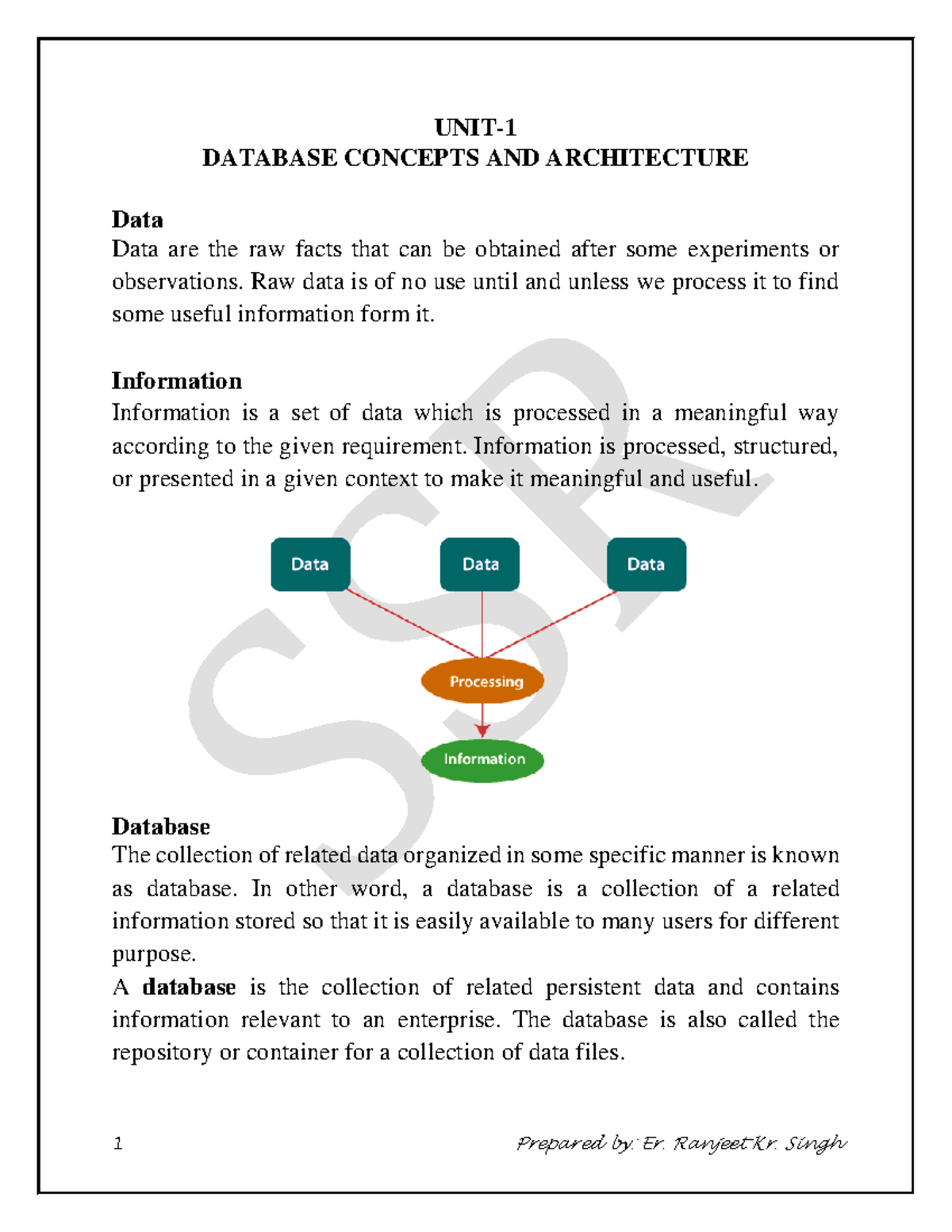 DBMS UNIT-1 - Concepts of ER Model - UNIT- DATABASE CONCEPTS AND ...