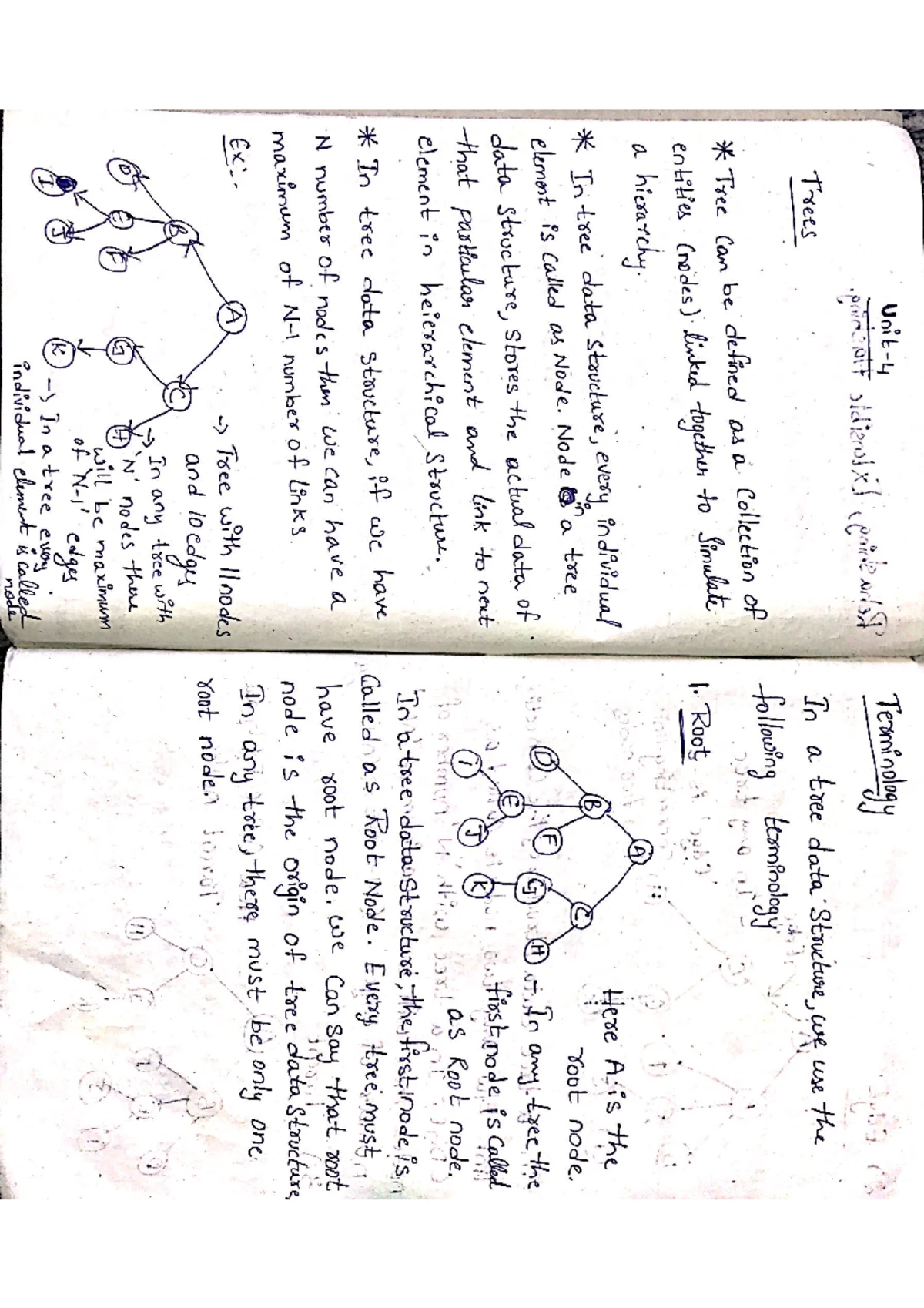 Dsa Qp Previous Year Question Paper Data Structures And Algorithms 1292