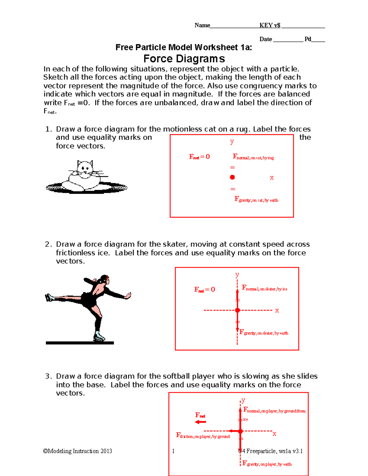 U4 Free Particle Model Worksheet 1a: Force Diagrams Key - Studocu