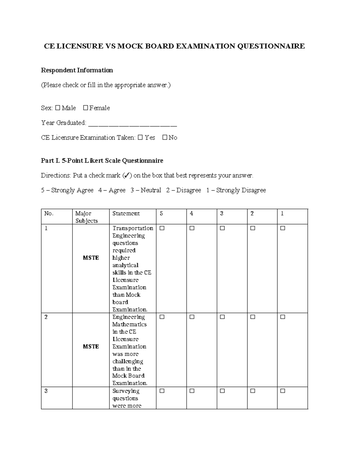 CE Licensure vs Mock Board Exam Questionnaire: Survey Insights - Studocu