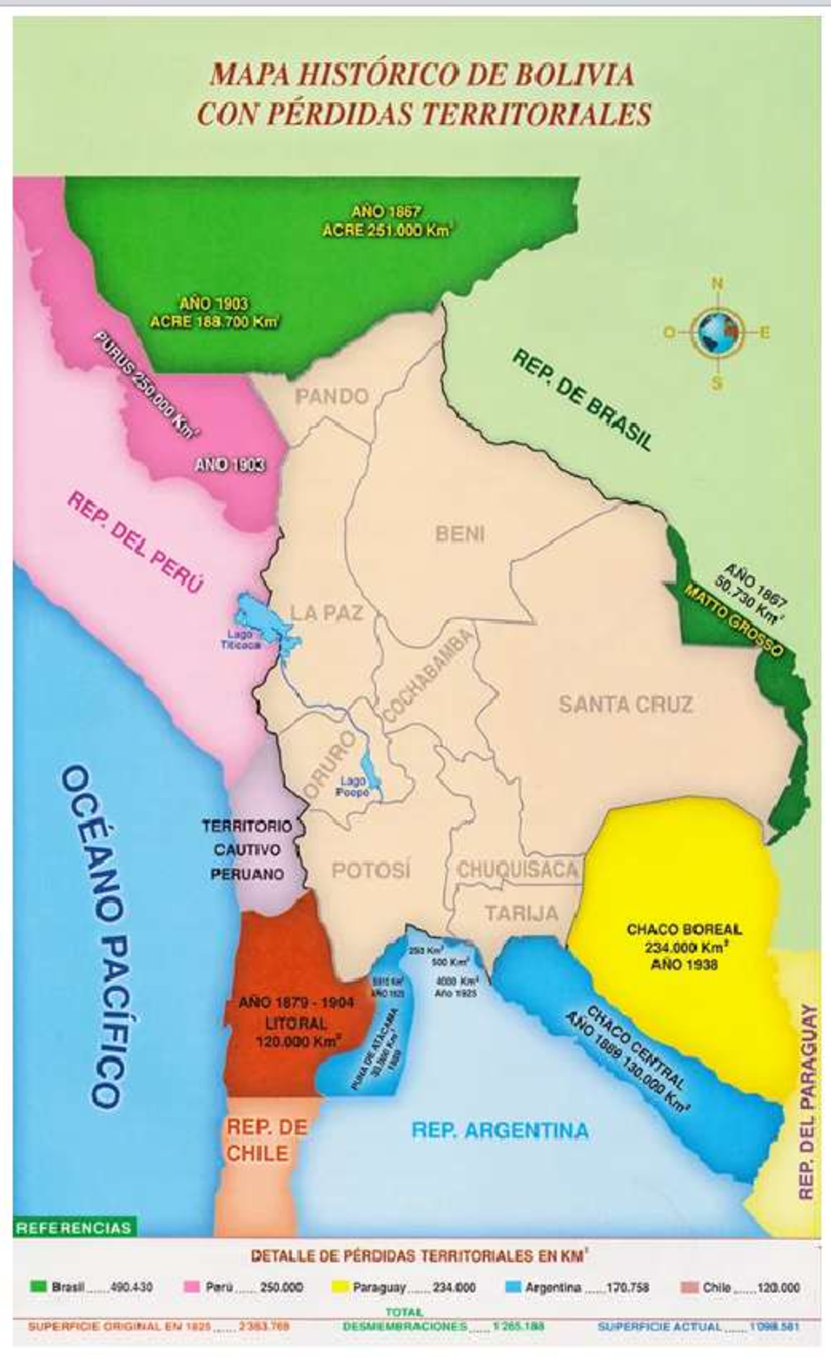 Mapa Histórico de Bolivia: Pérdidas Territoriales (1667-1903) - Studocu