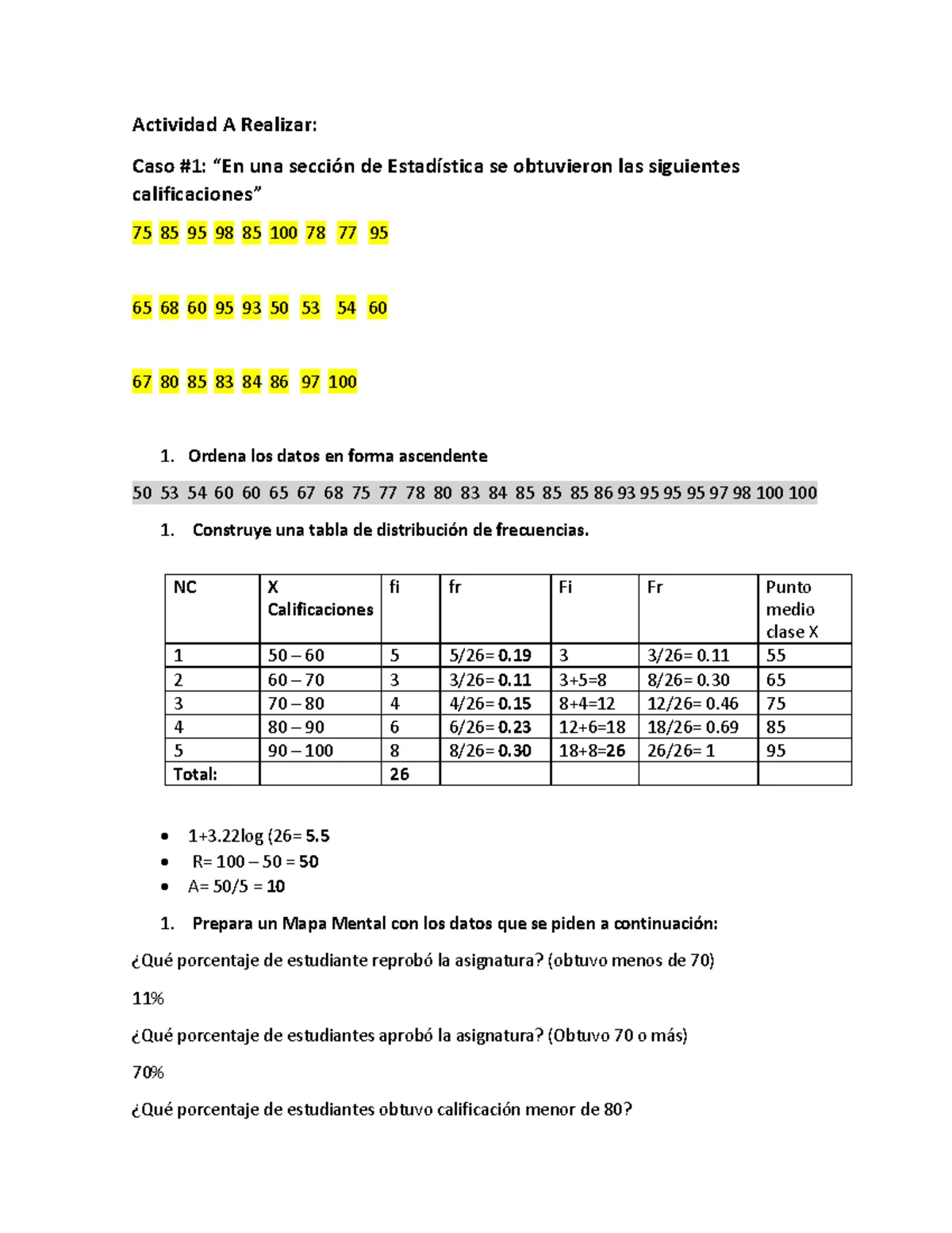 Estadística 1: Cálculo de Porcentajes y Diagramas - Unidad 2 Actividad 1 - Studocu