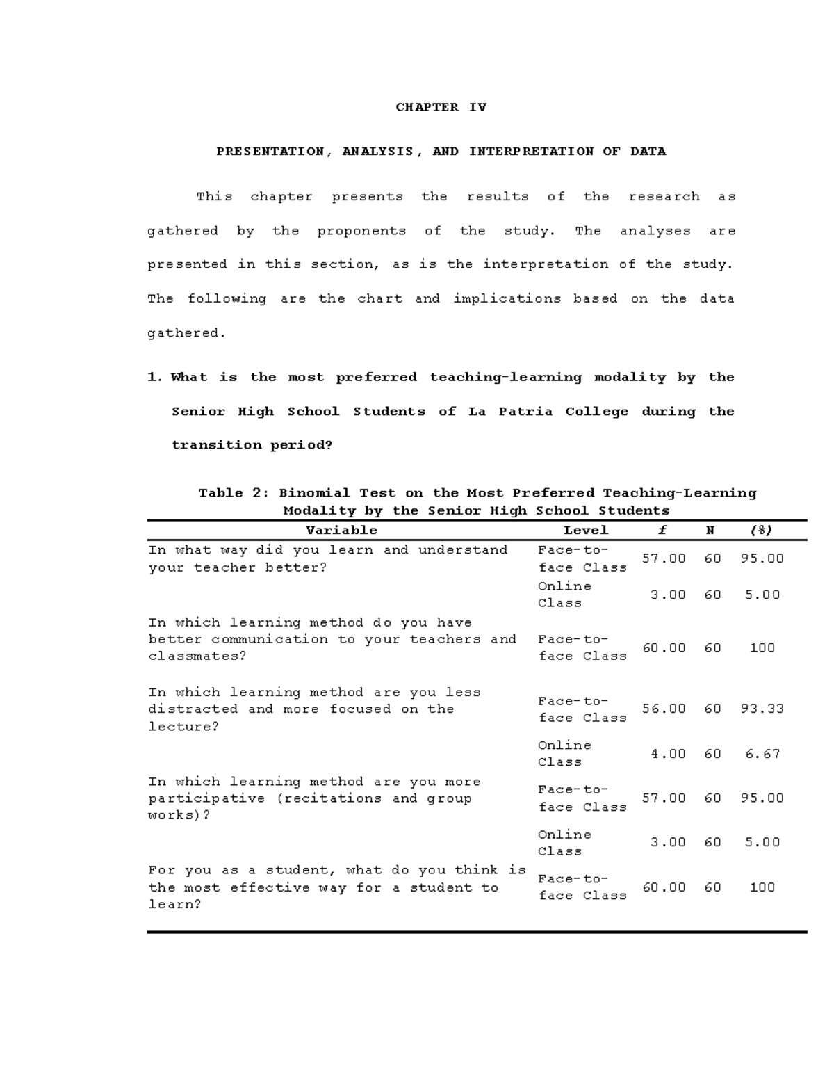 Mixed Method Research Chapter 4: Data Presentation & Analysis - Studocu
