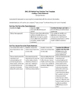 ENG 130 Module 4 Thesis Statement Decision Tree Guide - Studocu