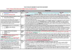 LOC - Assessment Technique - Assessment Technique Level of ...