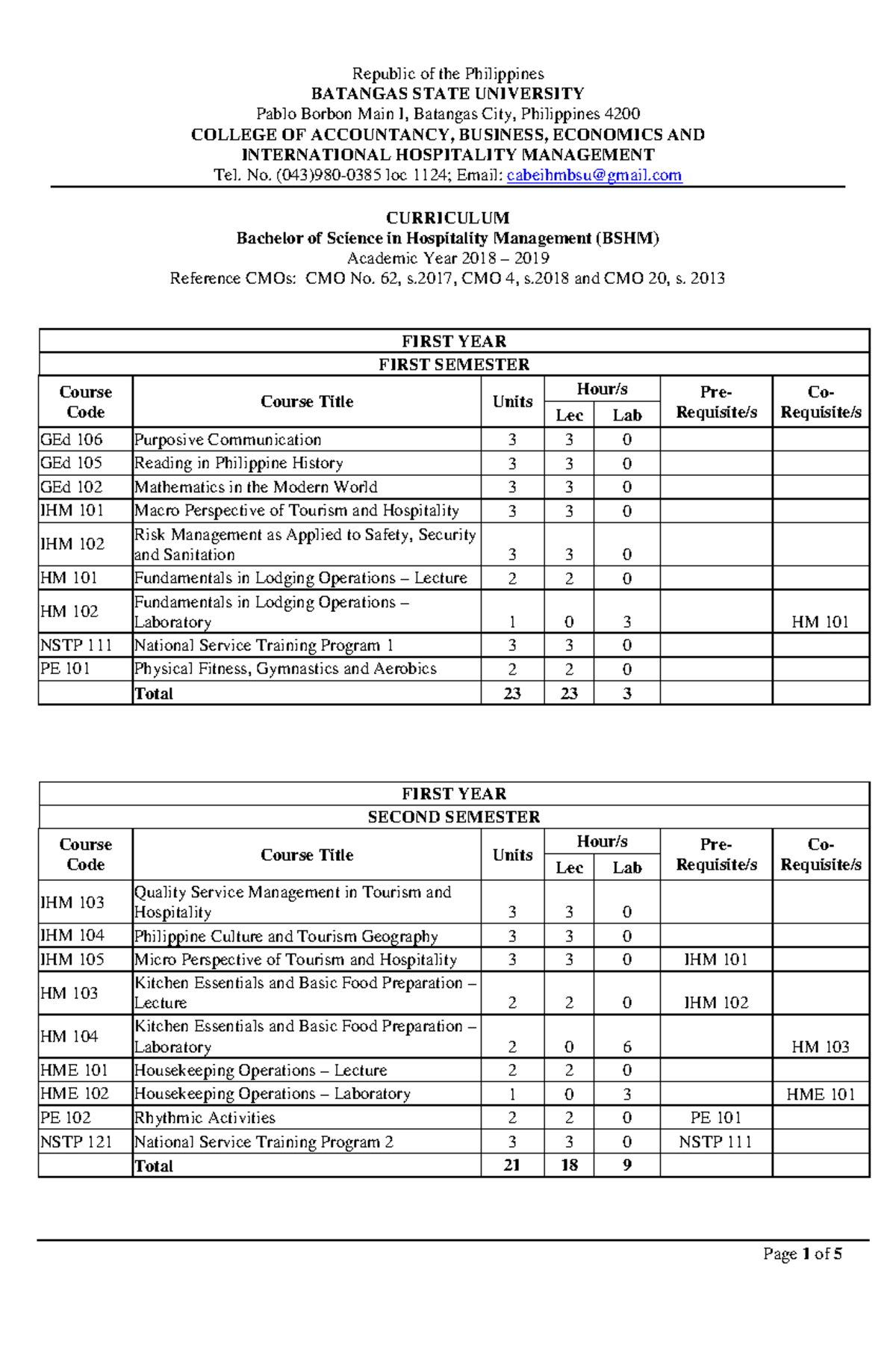 Curriculum Overview for Bachelor of Science in Hospitality Management ...