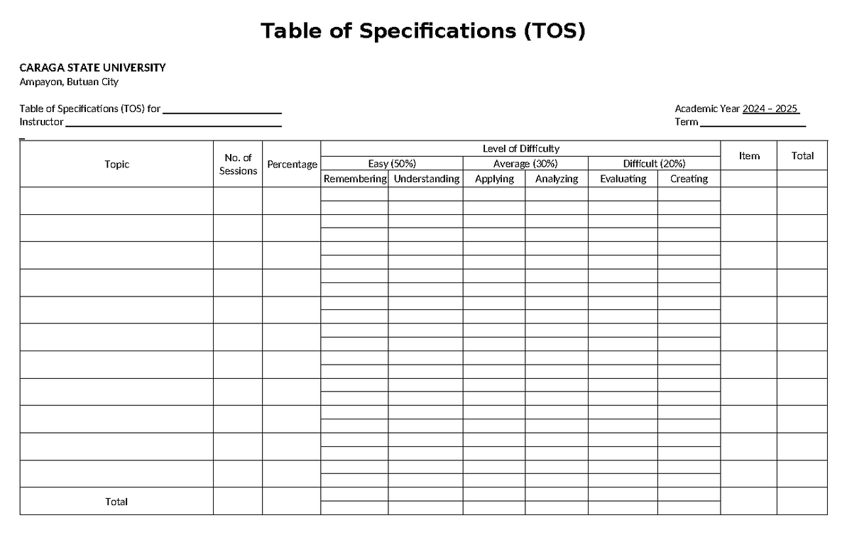 Table-of-Specifications - The Contemporary World - Table of ...
