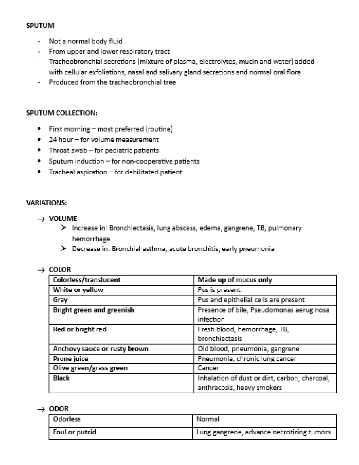 SPUTUM & GASTRIC FLUID ANALYSIS: Key Insights & Collection Methods ...